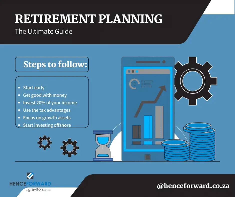 Retirement Planning in 2025 | Your Ultimate Blueprint | Henceforward