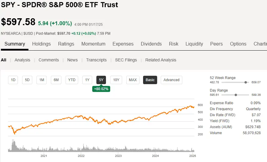 Offshore Investing | Best Offshore Investments | Henceforward