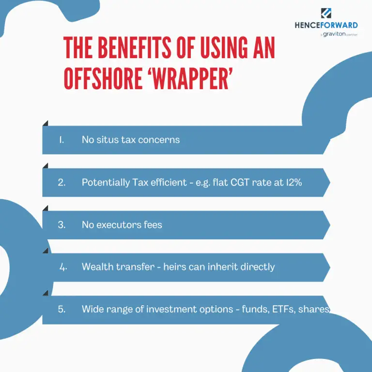 Offshore Investing | Best Offshore Investments | Henceforward